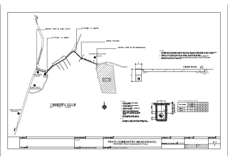 Vicinity Map: Barangay Road | PDF