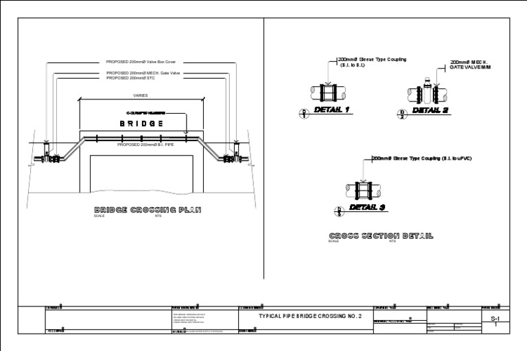 SUBIC BRIDGE CROSSING-Model | PDF | Tools | Hydraulics
