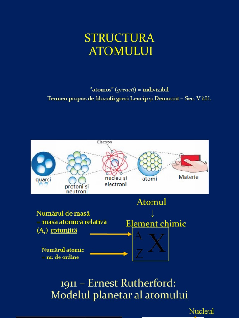 Structura Atomului cl7 2020 | PDF