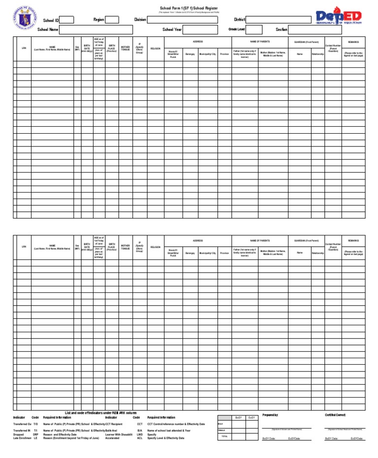 School Form 1 (SF 1) School Register | PDF | Business