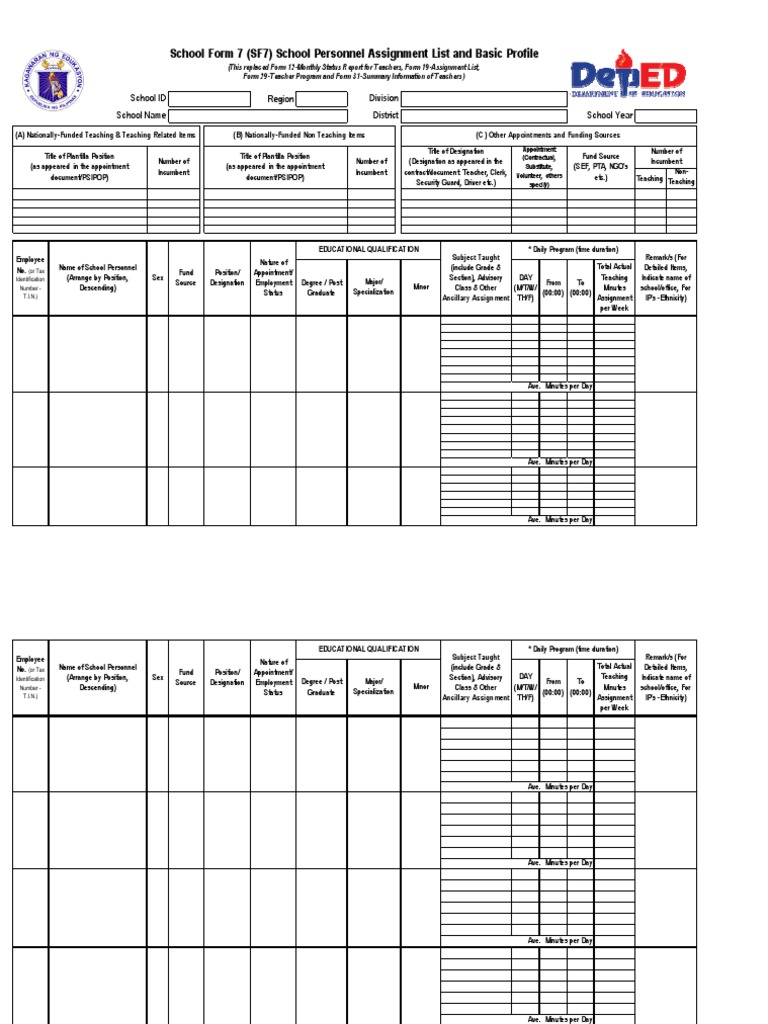 School Form 7 (SF7) School Personnel Assignment List and Basic Profile ...