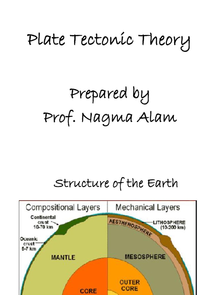 2 - Module-II - Plate Tectonic Theory | PDF