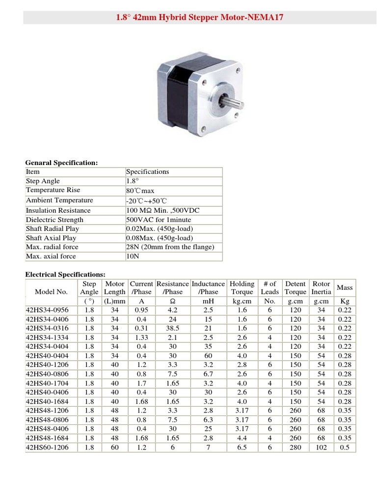 NEMA 17 Stepper Motor Specifications | PDF