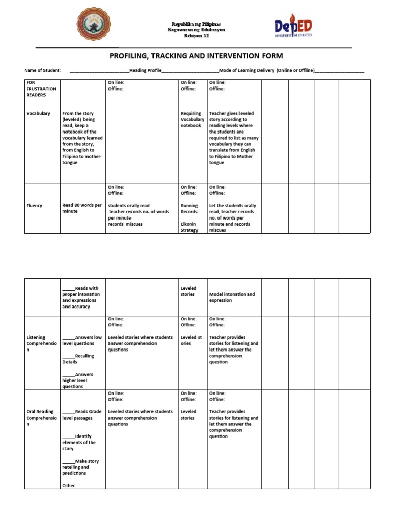 Reading Intervention Tracking Form | PDF | Reading Comprehension ...