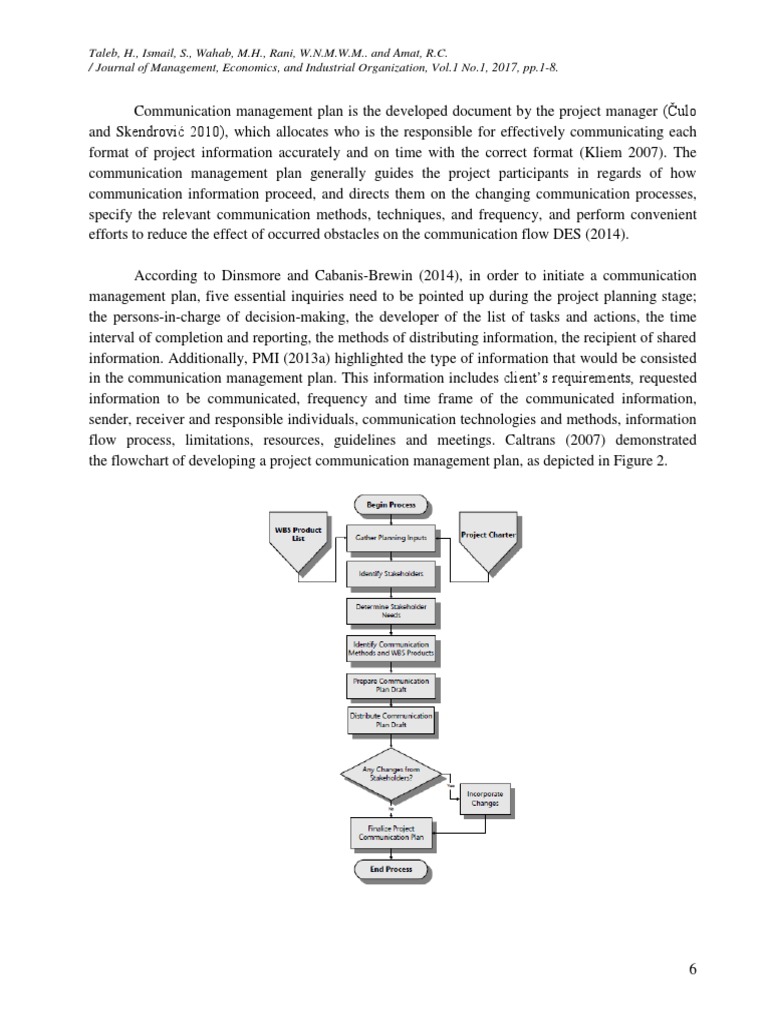 Project Communication | PDF | Communication | Business