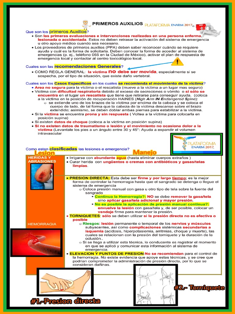 Flashcards Plataforma Enarm | PDF