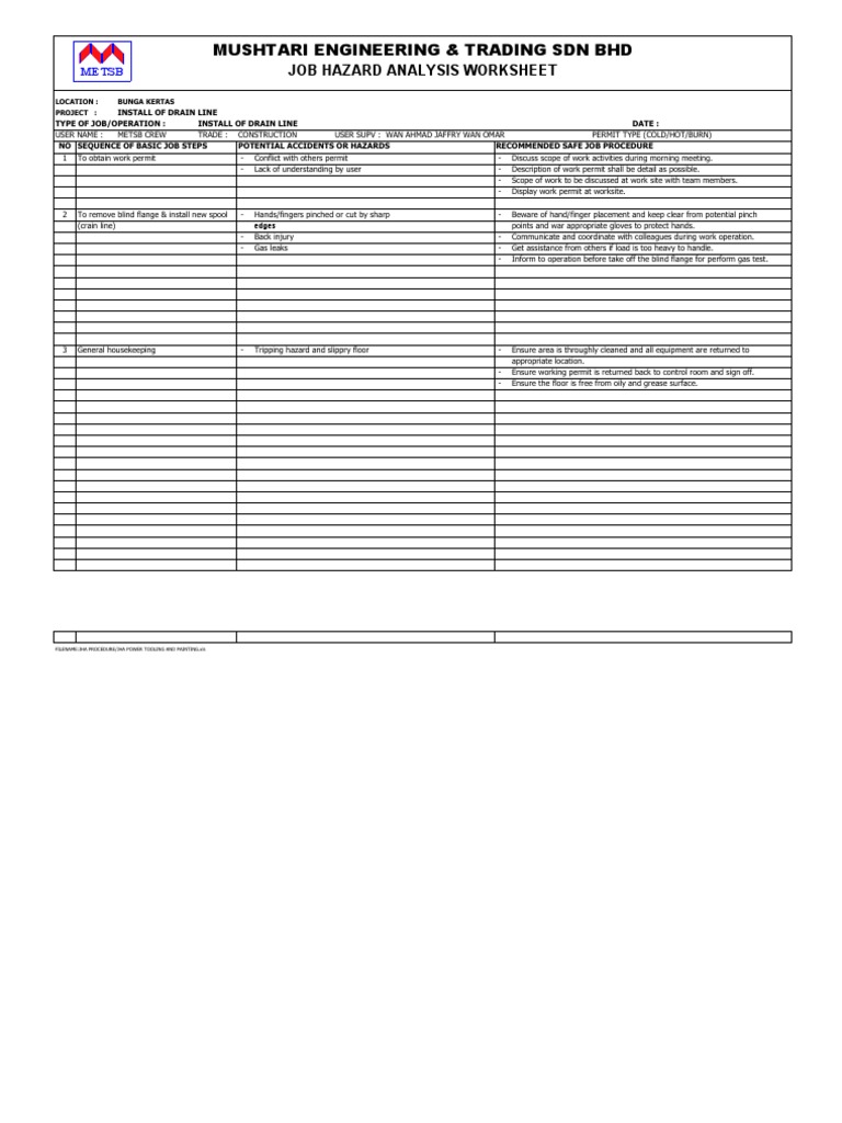 Mushtari Engineering & Trading SDN BHD: Job Hazard Analysis Worksheet ...