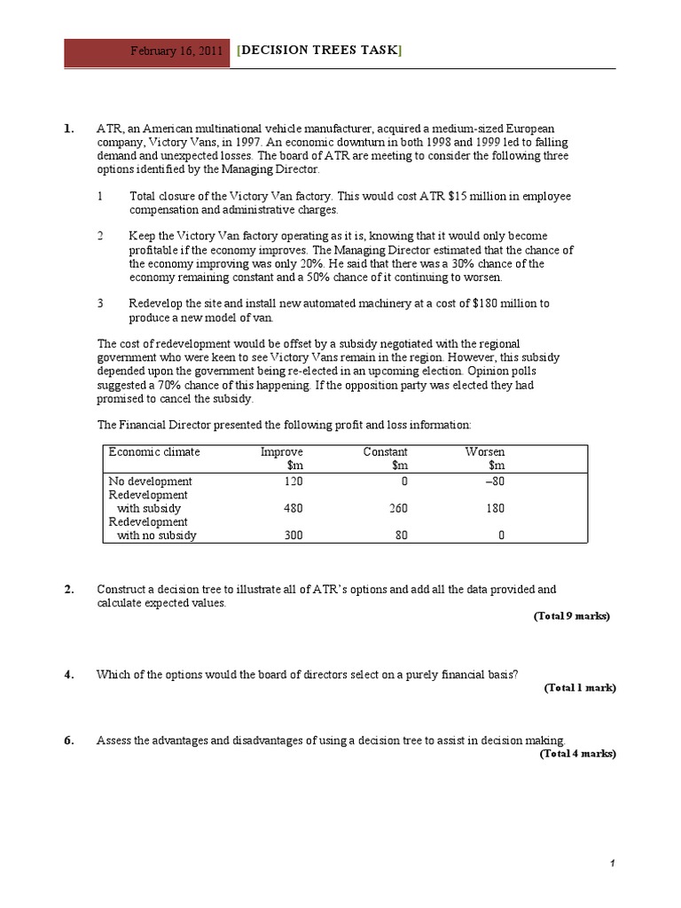 Decision Trees Questions | Download Free PDF | Subsidy | Business