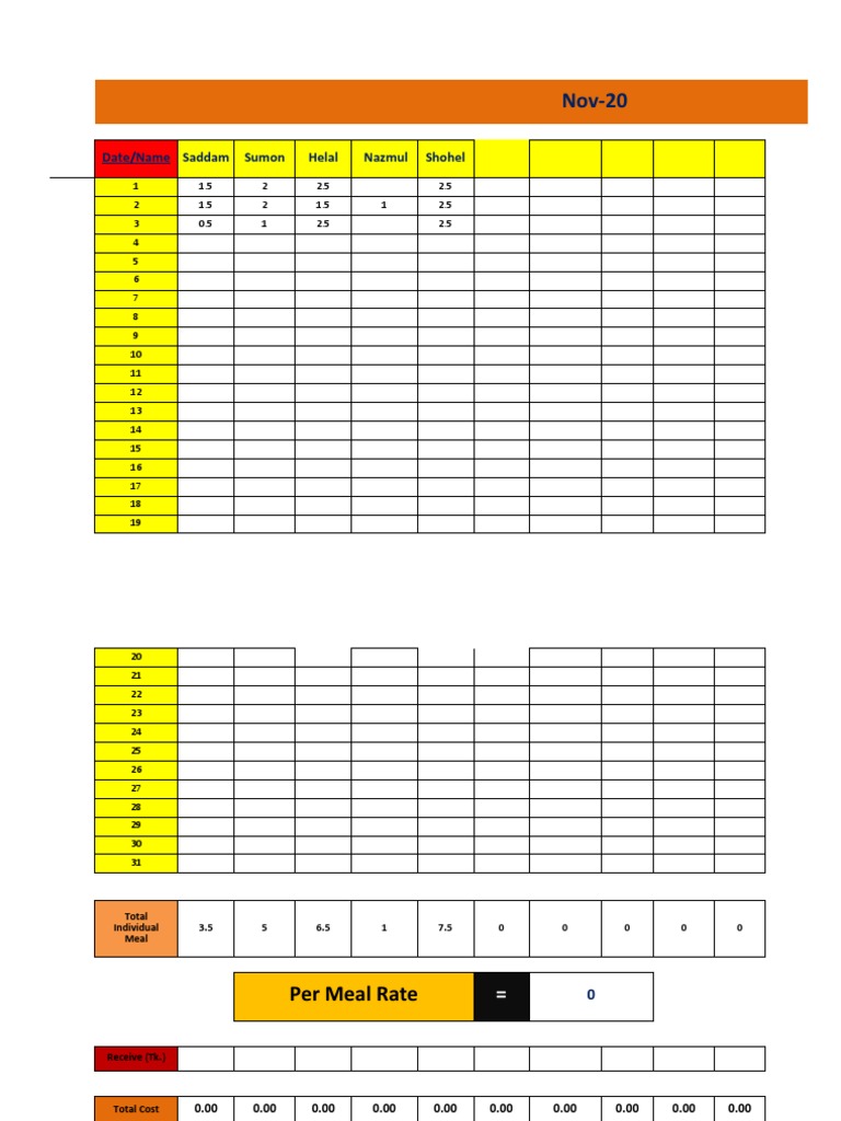 Monthly Meal Count - December 2020 | PDF