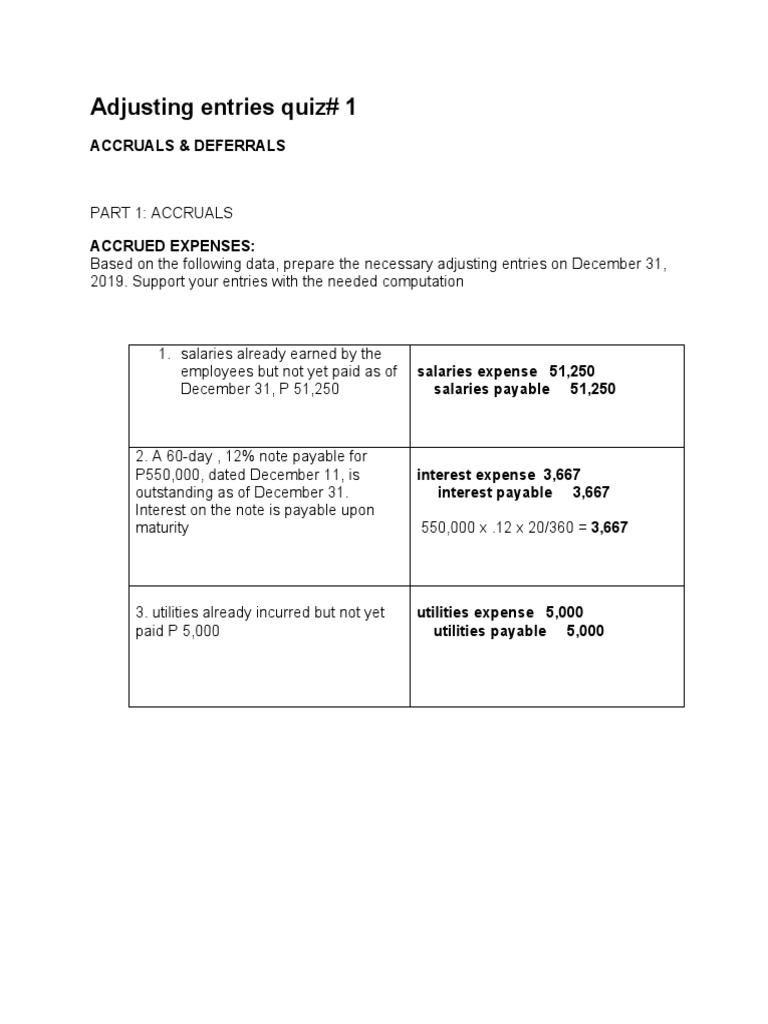 ADJUSTING ENTRIES Answer QUIZ ACCRUALS & DEFERRALS | PDF | Accrual ...