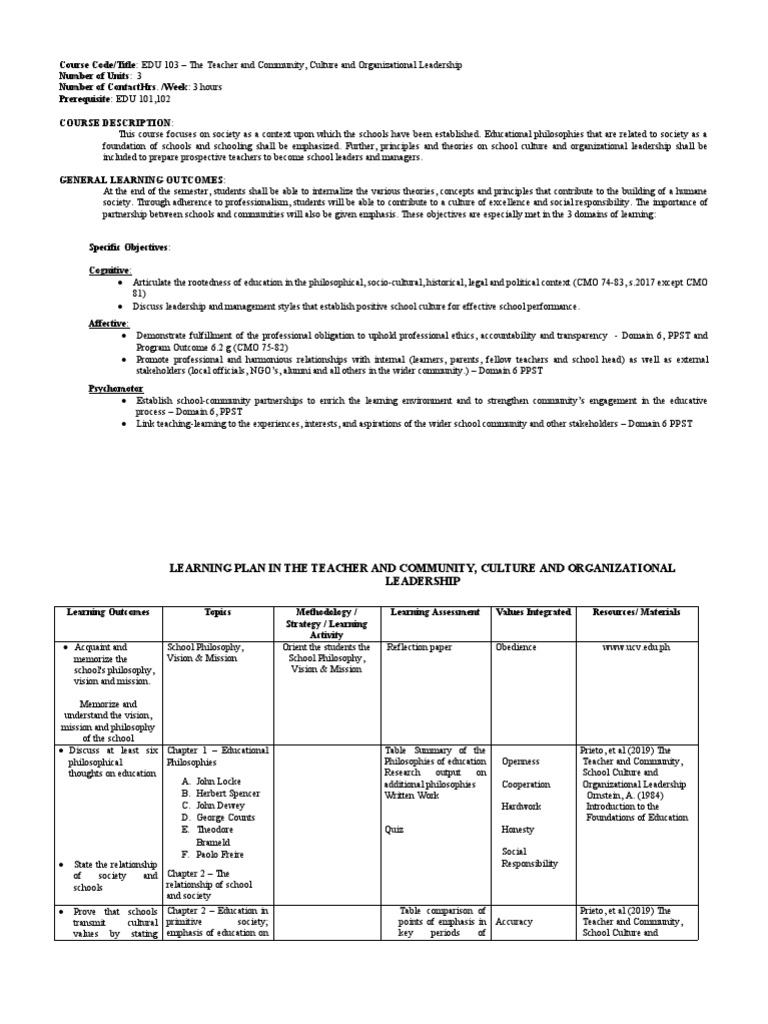 Syllabus The Teacher and The Community... | PDF | Leadership ...