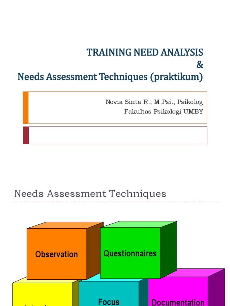 Training Need Analysis & Needs Assessment Techniques (Praktikum) | PDF ...