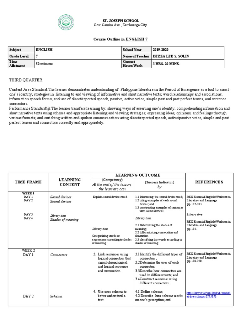 Course Outline in ENGLISH 7: St. Joseph School | PDF | English Language ...