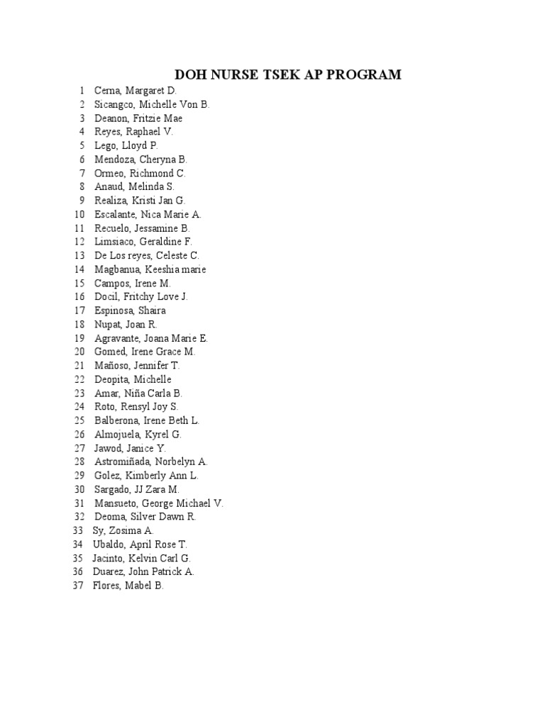 List of Nurses | PDF