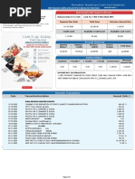 Sort Codes - Zanaco Bank | PDF | Internet Privacy | Http Cookie