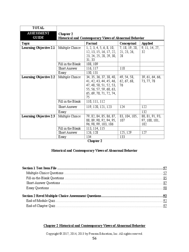 Assessment Guide | PDF | Abnormal Psychology | Mental Disorder