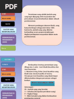 KURVA Deman Pull Inflation Dan Cost Push Inflation | PDF