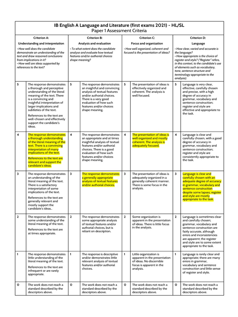 Paper 1 Assessment Criteria First Exams 2021 - HL SL | PDF ...