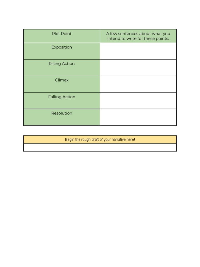 Narrative Rough Draft | PDF