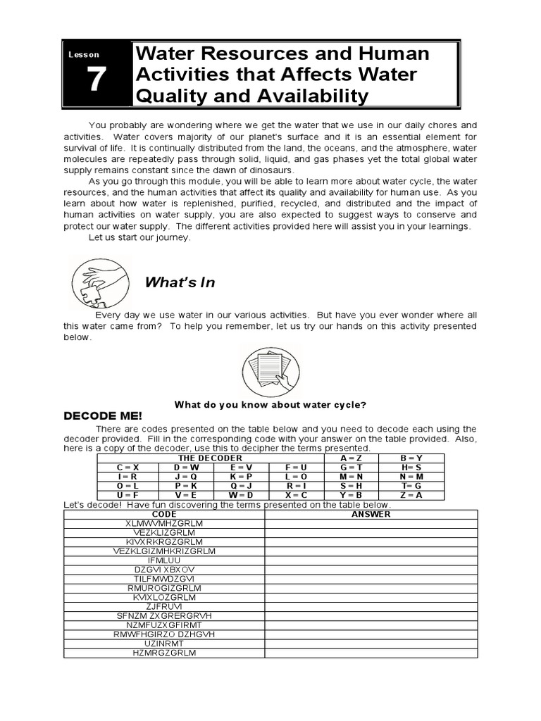 Water Resources and Human Activities That Affects Water Quality and ...