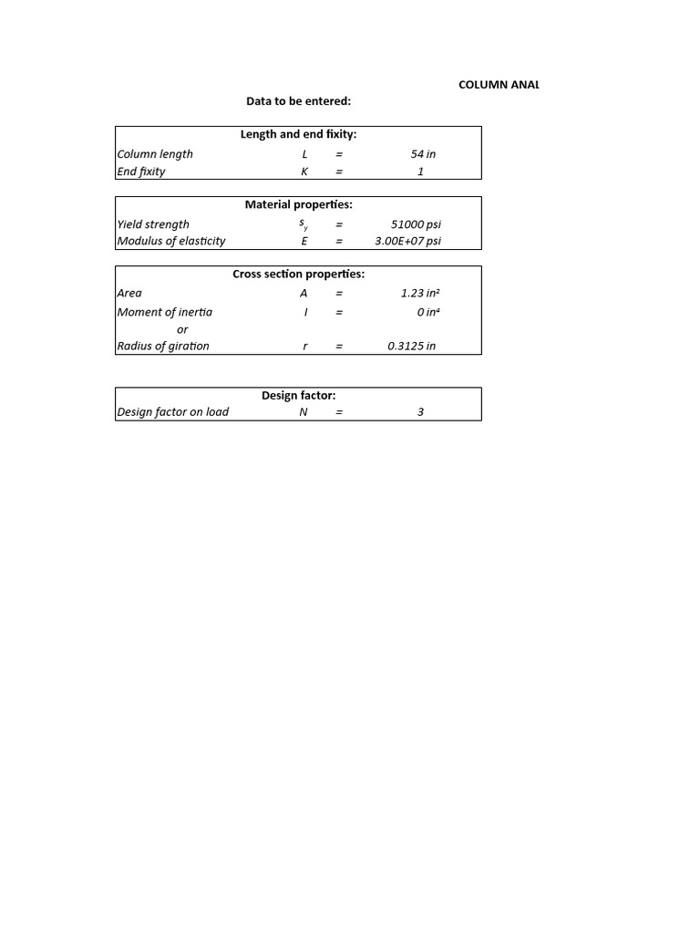 Column Length L 54 in End Fixity K 1 | PDF