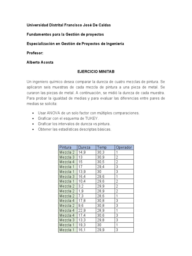 Ejercicio Minitab | PDF | Teoría estadística | Método científico