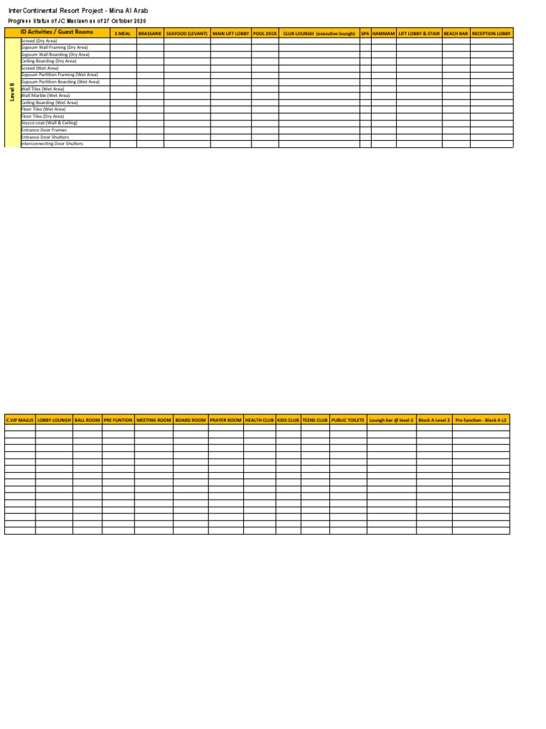 Boh Monitoring | PDF | Architectural Elements | Buildings And Structures