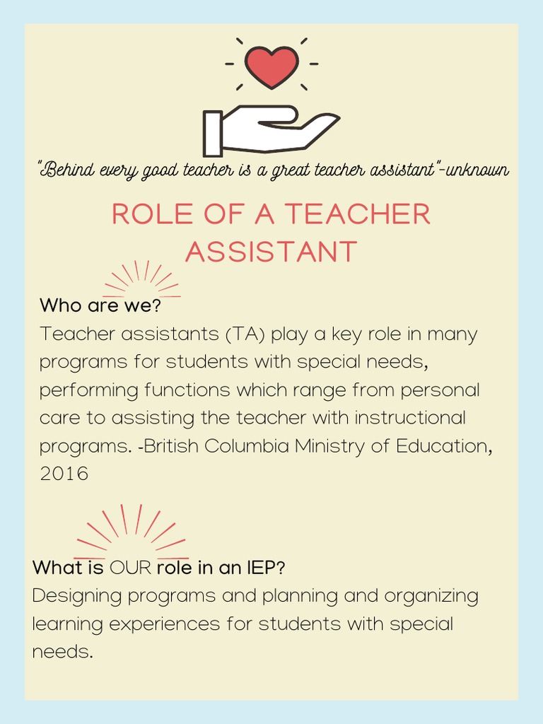 Role and Responsibilities of Teacher Assistants | PDF | Individualized ...