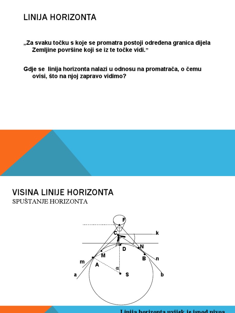 Geometrija Horizonta | PDF