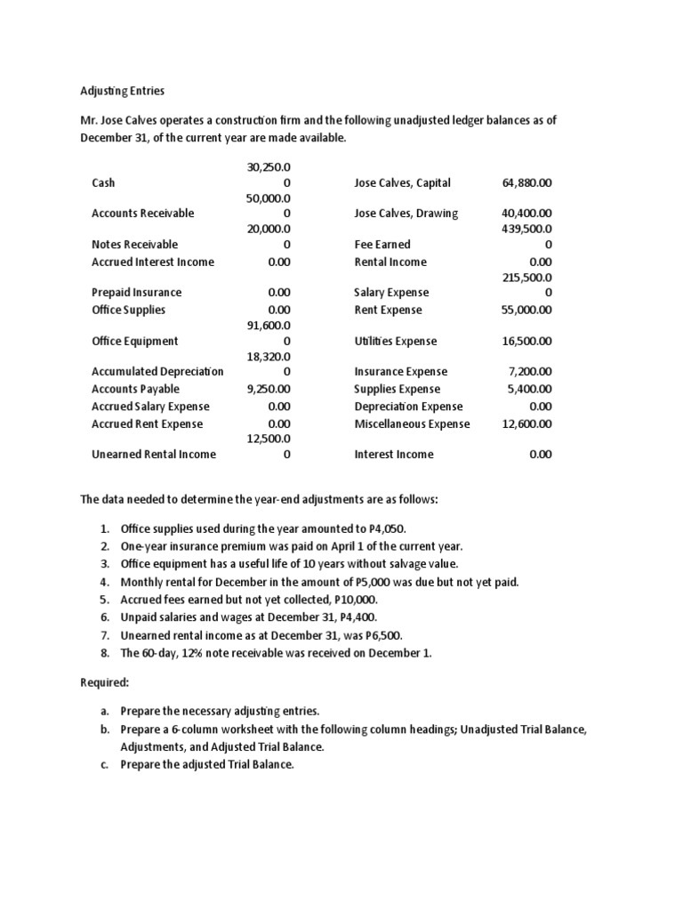 Adjusting Entries | PDF | Expense | Accounting