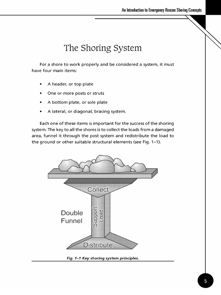 Emergency Rescue Shoring Techniques-14-38 PDF | PDF