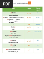 Arabic Medical Terms in English PDF | PDF | Vomiting | Rtt