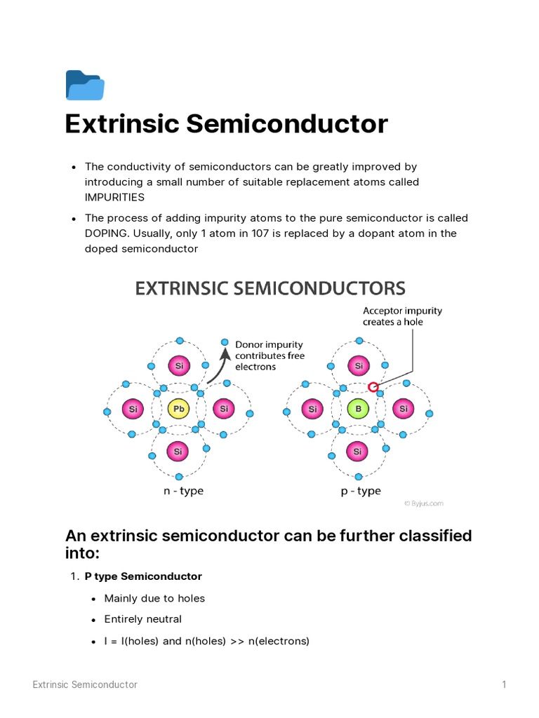 Extrinsic Semiconductor: An Extrinsic Semiconductor Can Be Further ...