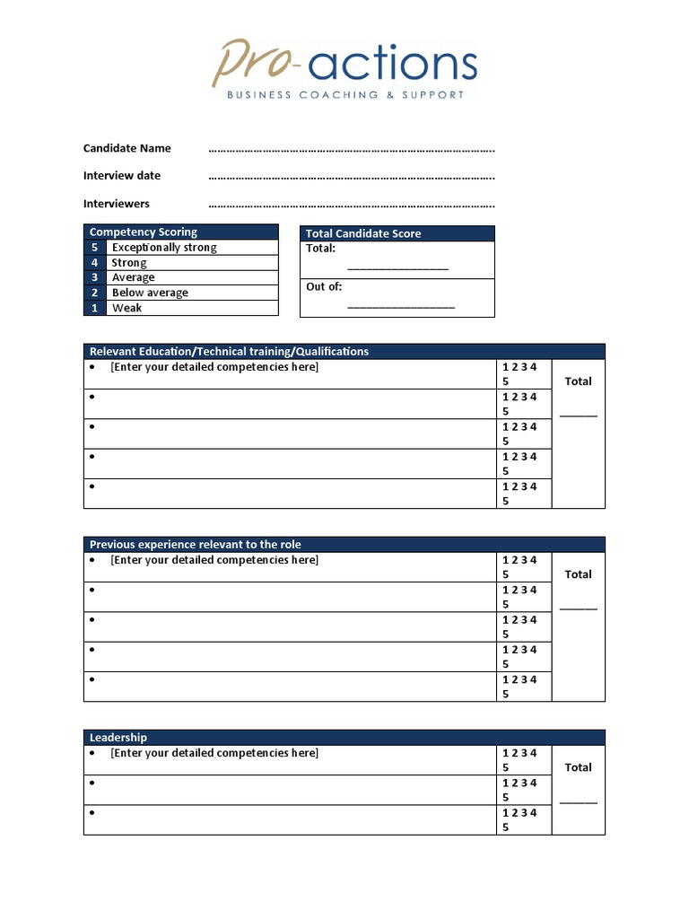 Competency Scoring 5 4 3 2 1 Total Candidate Score: Exceptionally ...