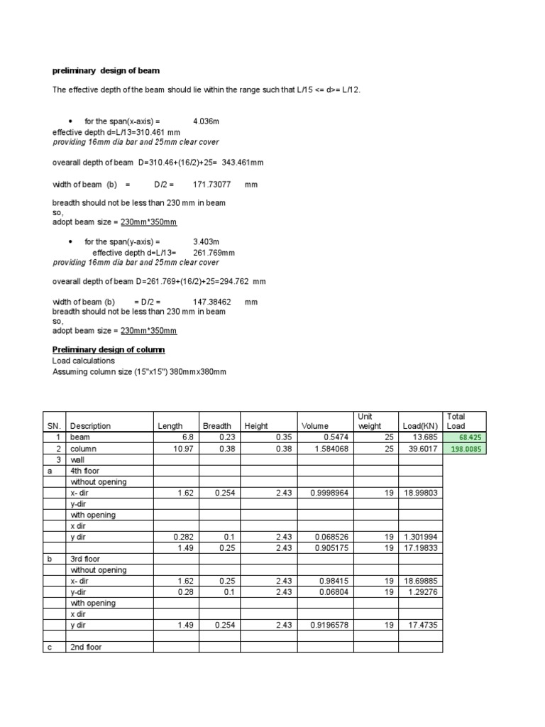 Preliminary Design of Beam | PDF | Beam (Structure) | Building
