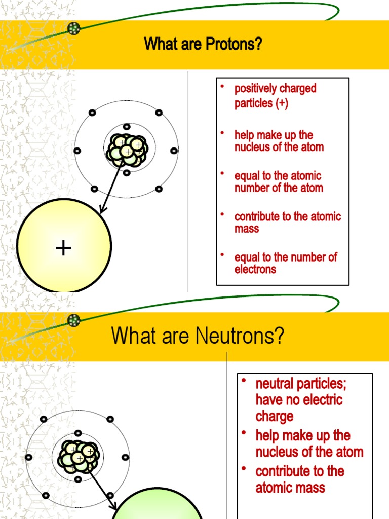 What Are Protons? | PDF | Isotope | Nuclear Force