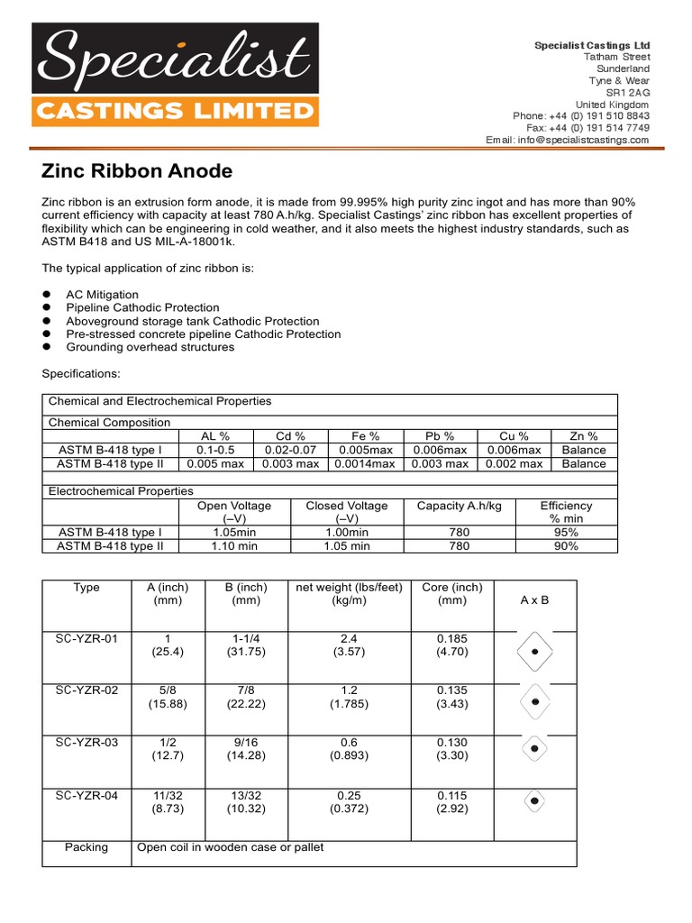 Zinc Ribbon Anode | PDF | Electrochemistry | Electromagnetism