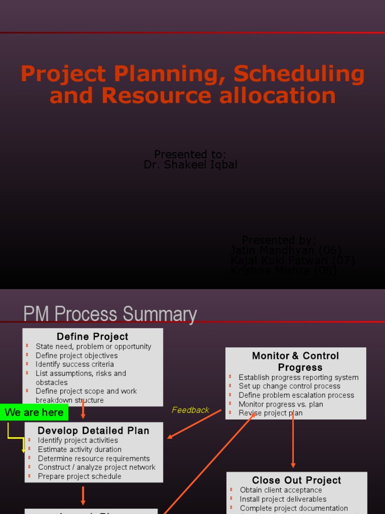 Project Planning, Scheduling and Resource Allocation: Presented To: Dr ...