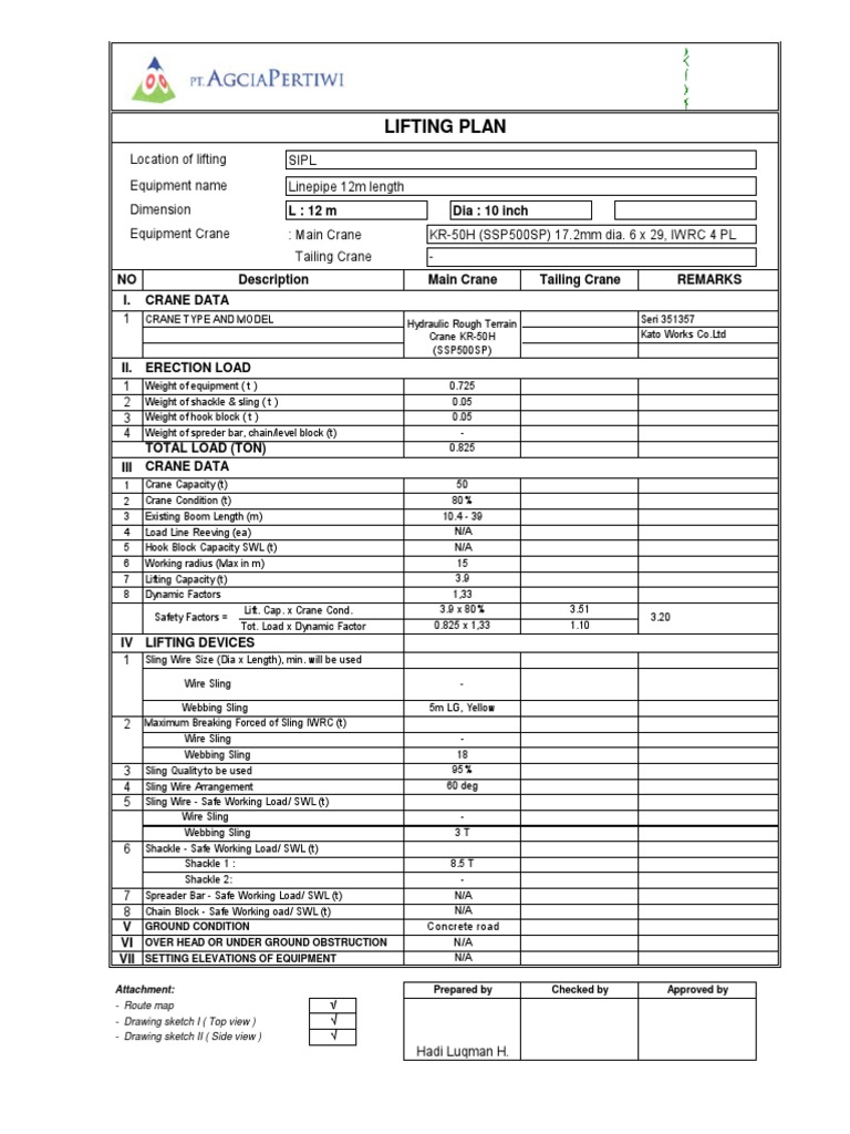 Basic Lifting Plan During Stringing | PDF | Crane (Machine ...