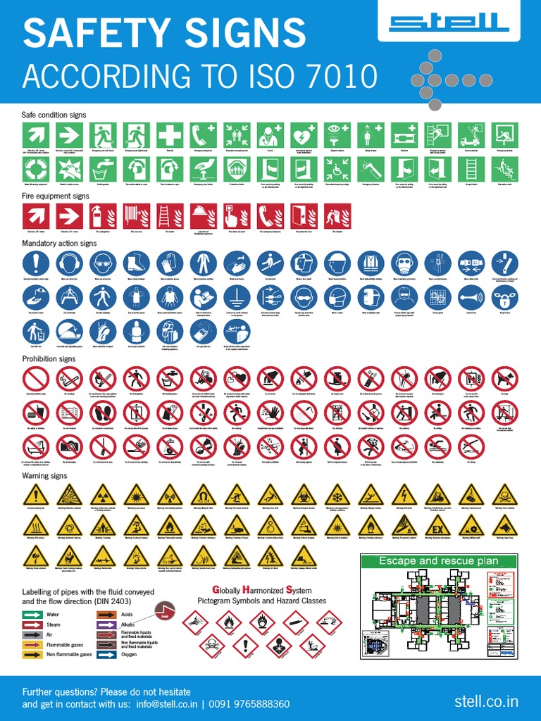 According To Iso 7010: Safety Signs | PDF | Emergency Evacuation ...