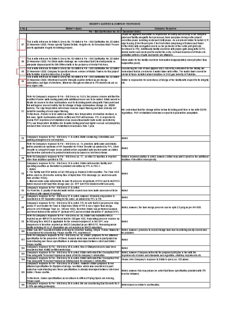 NACE Compliance in Project Queries | PDF | Petroleum | Fuels