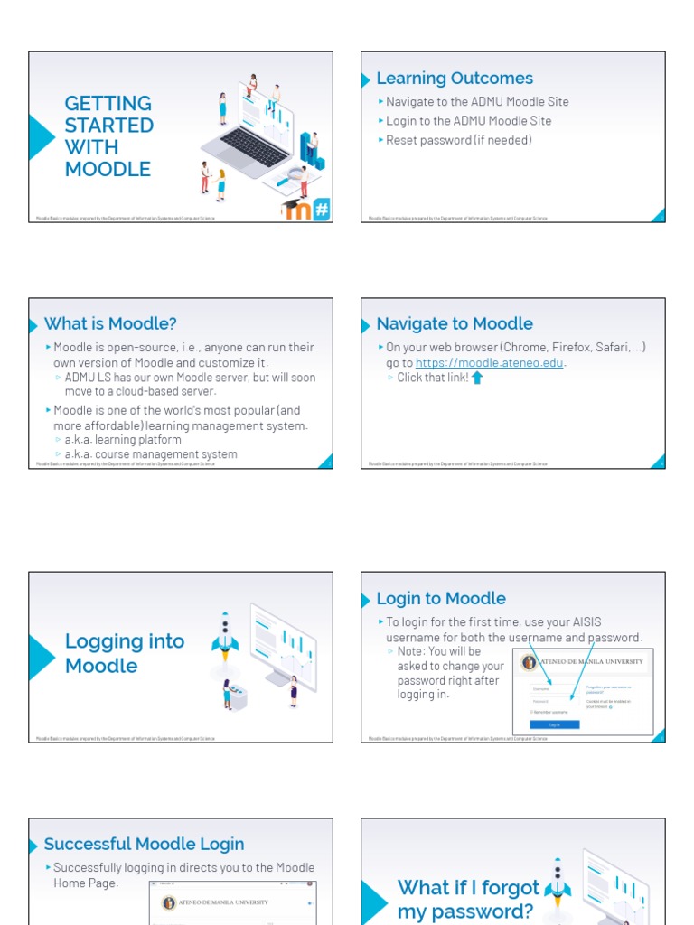 Getting Started With Moodle: Learning Outcomes | PDF | Login | Moodle