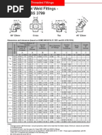 Keys and Key Ways IS 2048 | PDF | Manufactured Goods | Applied And ...