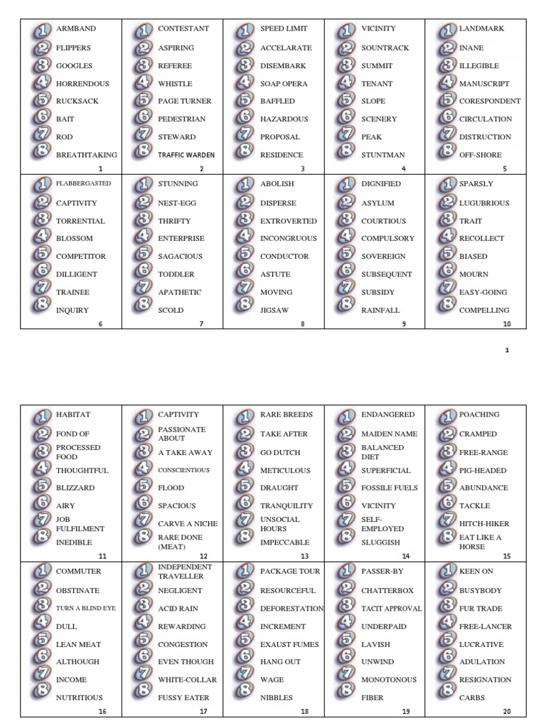 Alias Cards GAME PDF | PDF | Nature | Foods