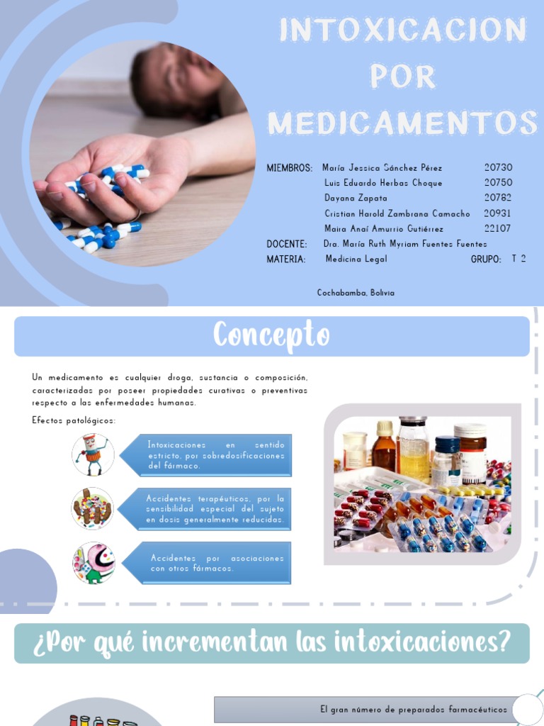 Intoxicacion Por Medicamentos ORIGINAL | PDF | Antidepresivo ...