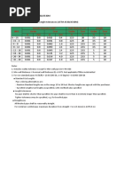 Minimum Thickness As Per API 574 PDF | PDF