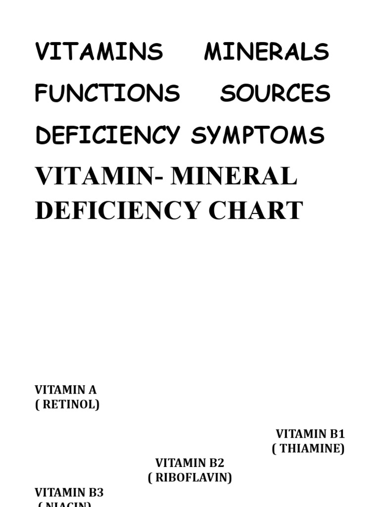 Vitamins Minerals Functions Sources Deficiency Symptoms | PDF