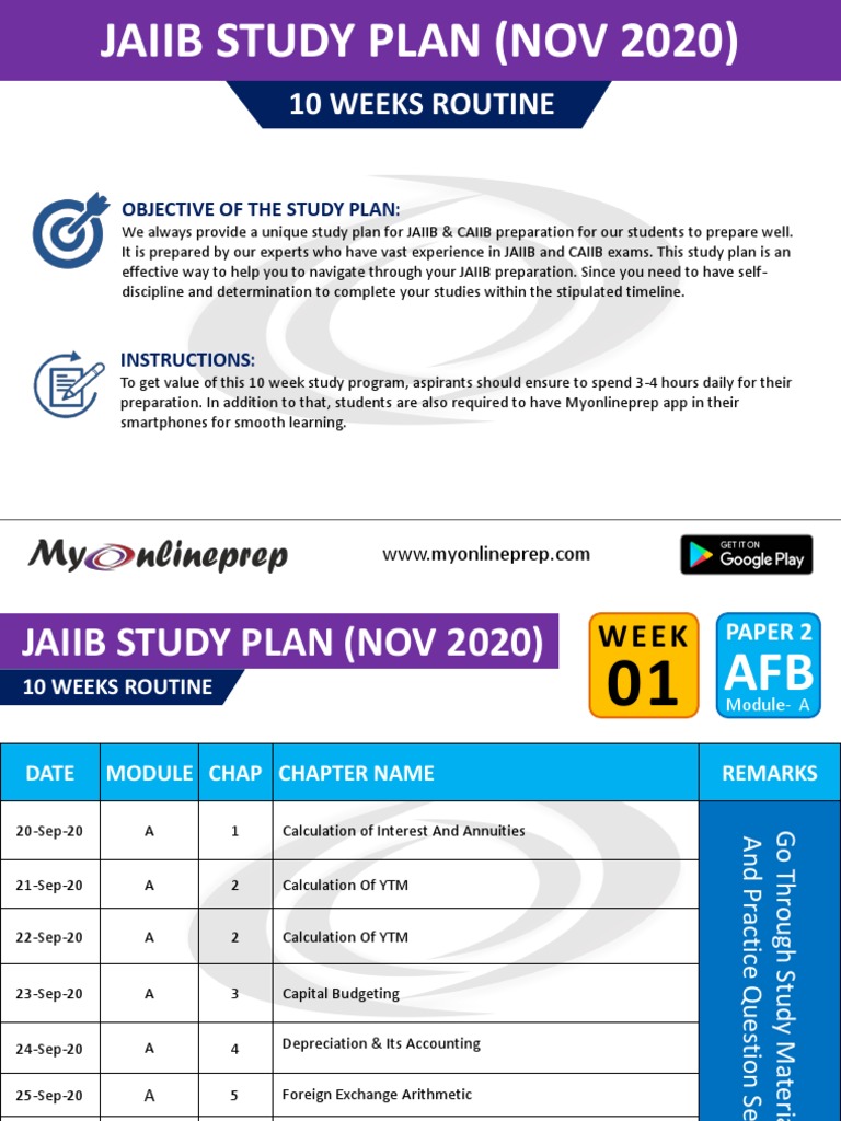 Jaiib 10 Weeks Study Plan Nov 2020 | PDF | Banks | Loans