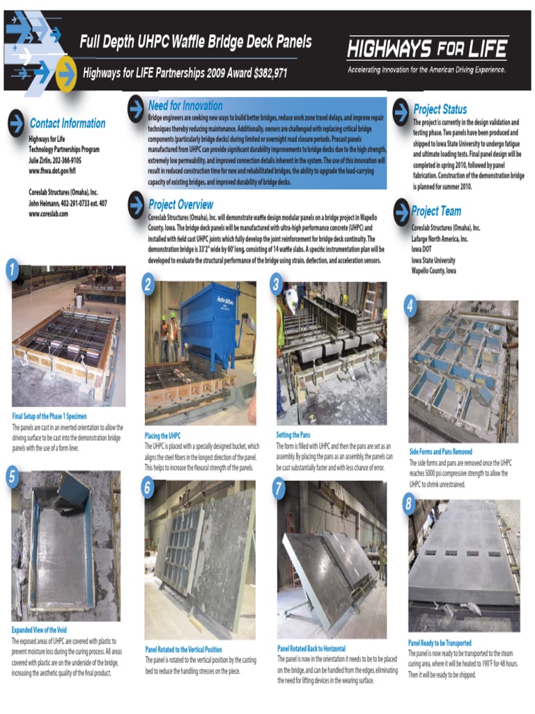 Full Depth UHPC Waffle Bridge Deck Panels Ful: Highways For LIFE ...