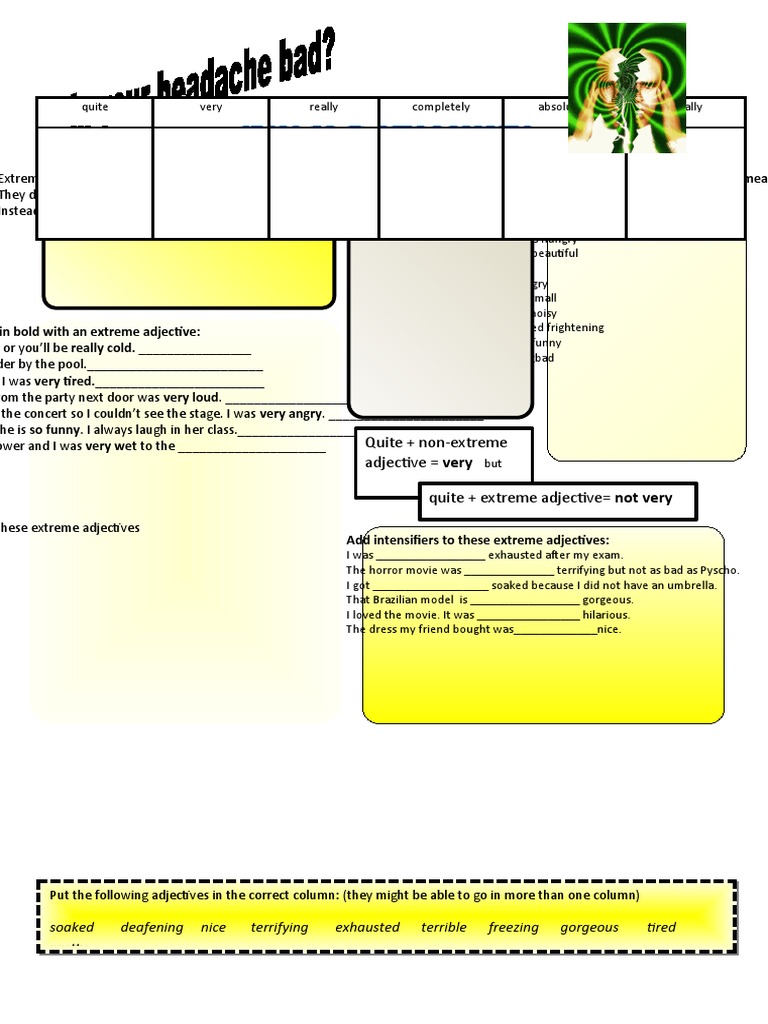 Quite + Non-Extreme Adjective Very Quite + Extreme Adjective Not Very ...